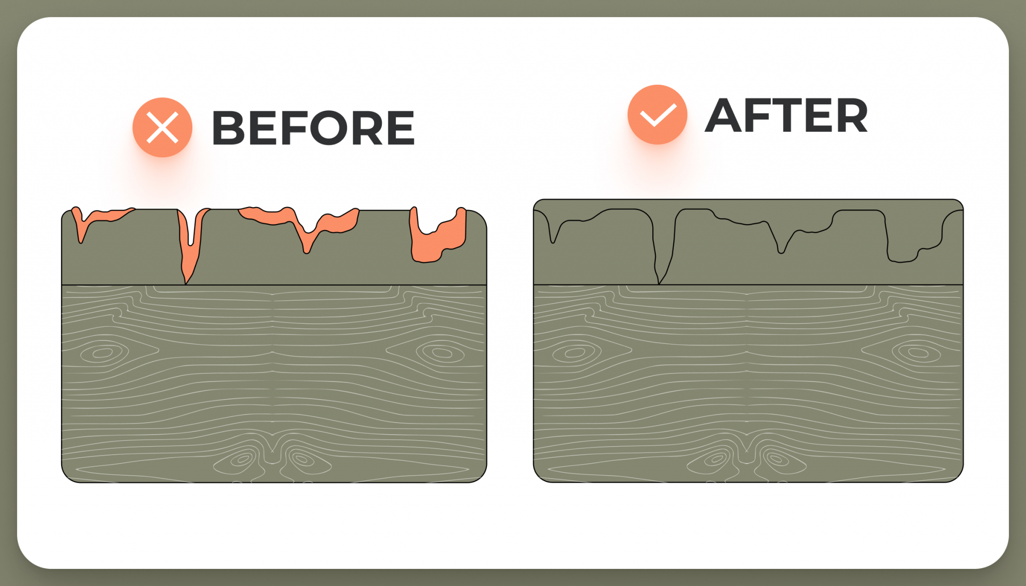Screen and Recoat Hardwood Floors: Everything You Need to Know